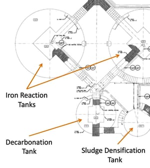 Acid Mine Drainage Treatment
