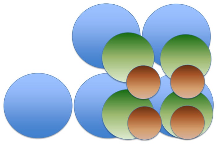 Maximize Precious Metals Recovery with CCD Circuits and High-Density ...