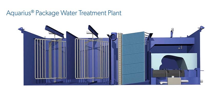 Aquarius Package Water Treatment Plant